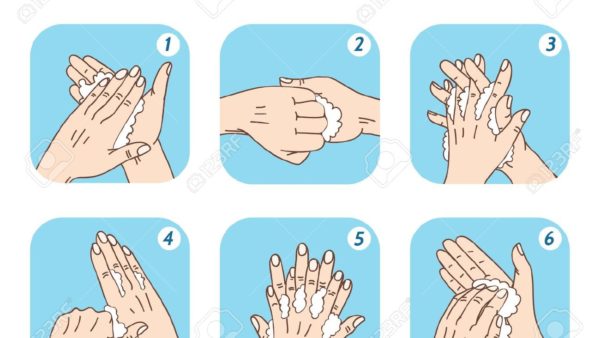 Handen wassen - hoe doe je het goed? - Fysio de Hoofdzaak